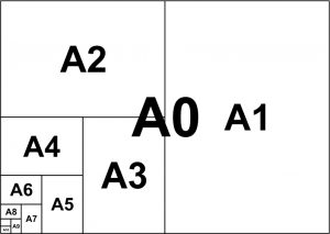 Ukuran Kertas Seri A Standar ISO
